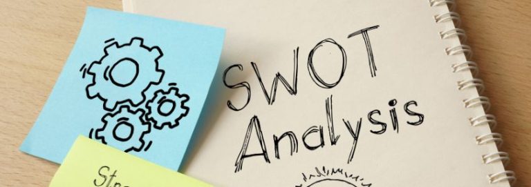 SWOT Analysis - WPMarketingRobot